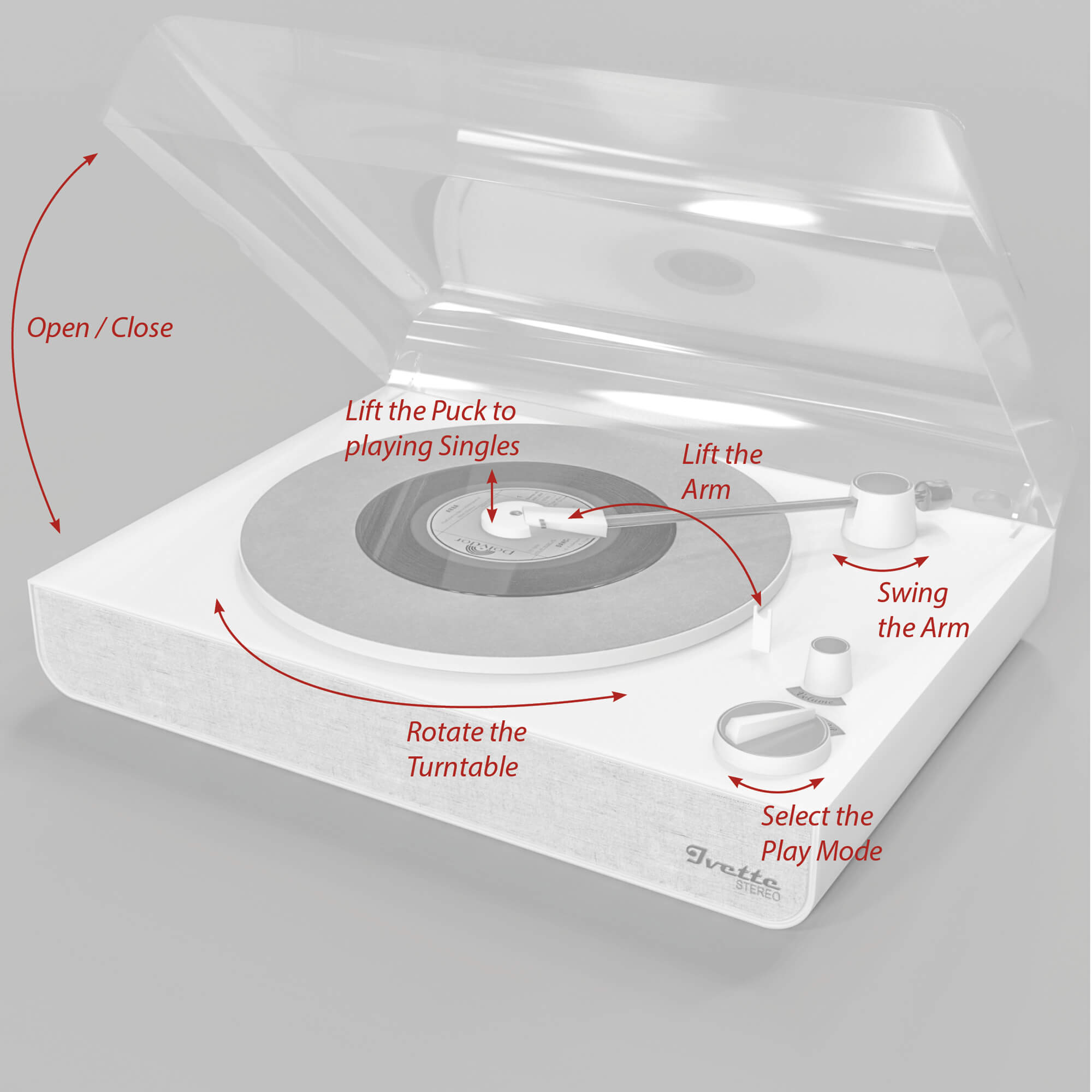 Turntable Ivette - Daz Content by 17Juni