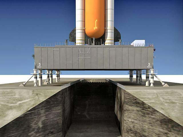 NASA Space Shuttle with MLP - 3D Model by 3D Horse