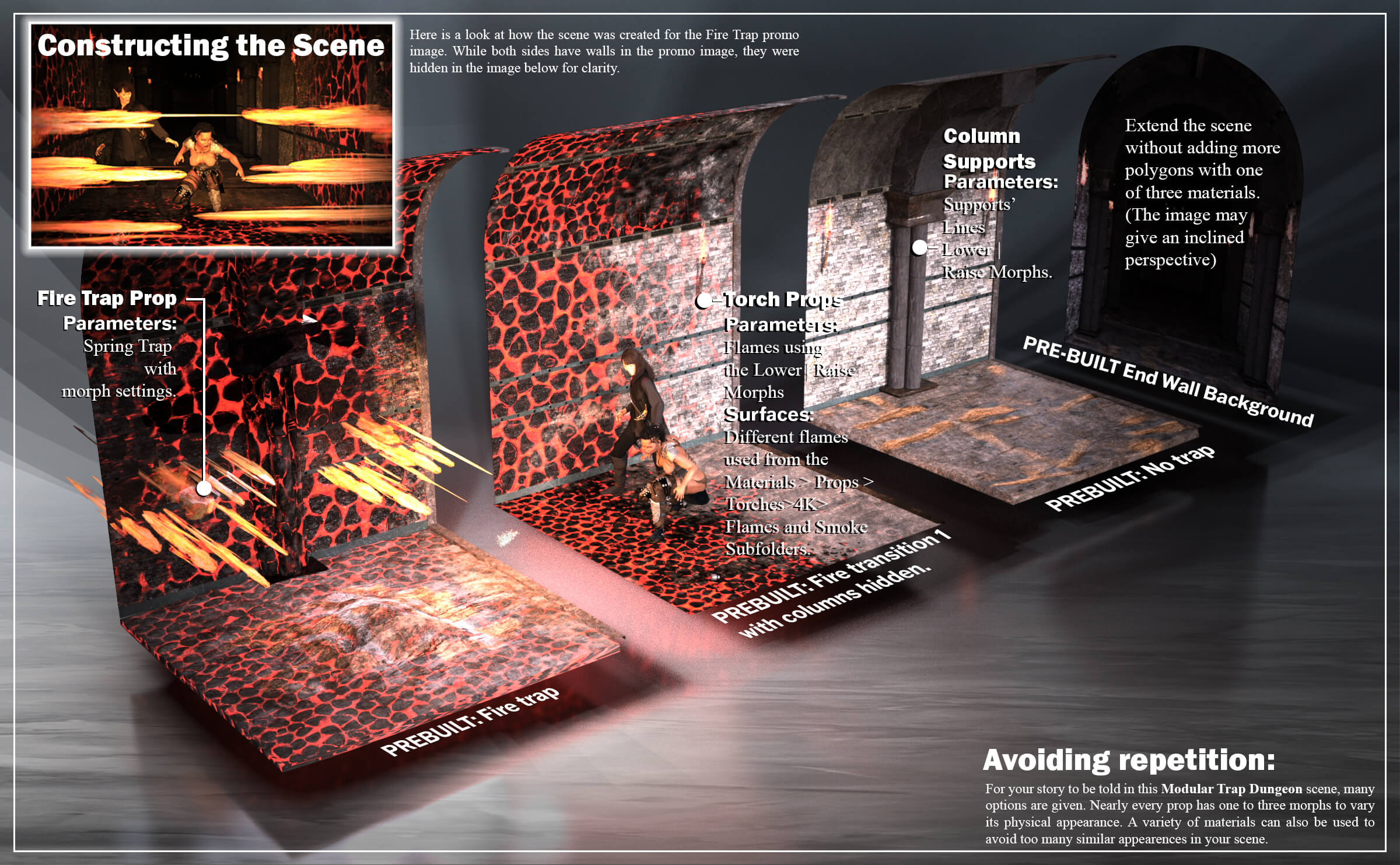 3Dv Modular Trap Dungeon - Daz Content by 3DaVinci