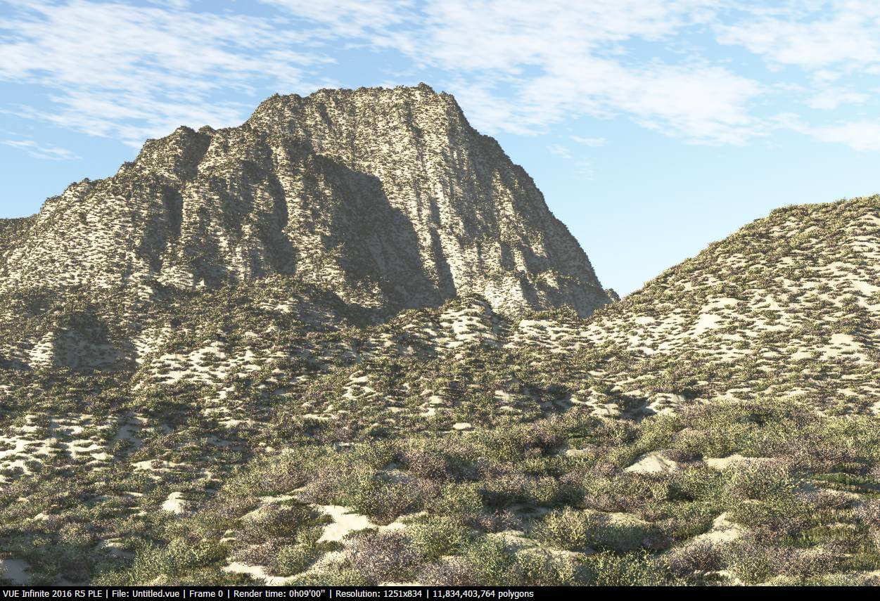 Vue Image Gallery 23 3D Render, Digital Art by Abbasi_Designer