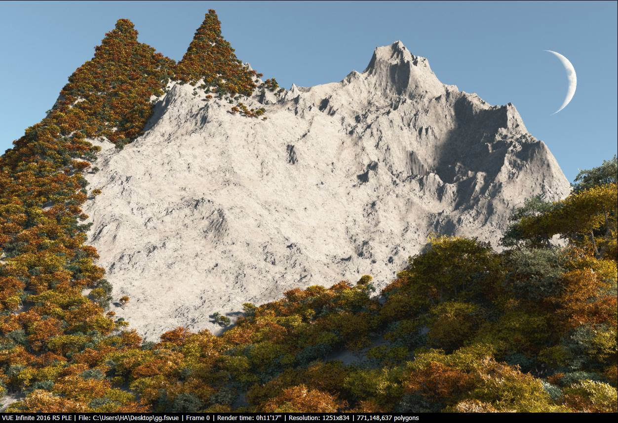 Vue Image Gallery 37 3D Render, Digital Art by Abbasi_Designer