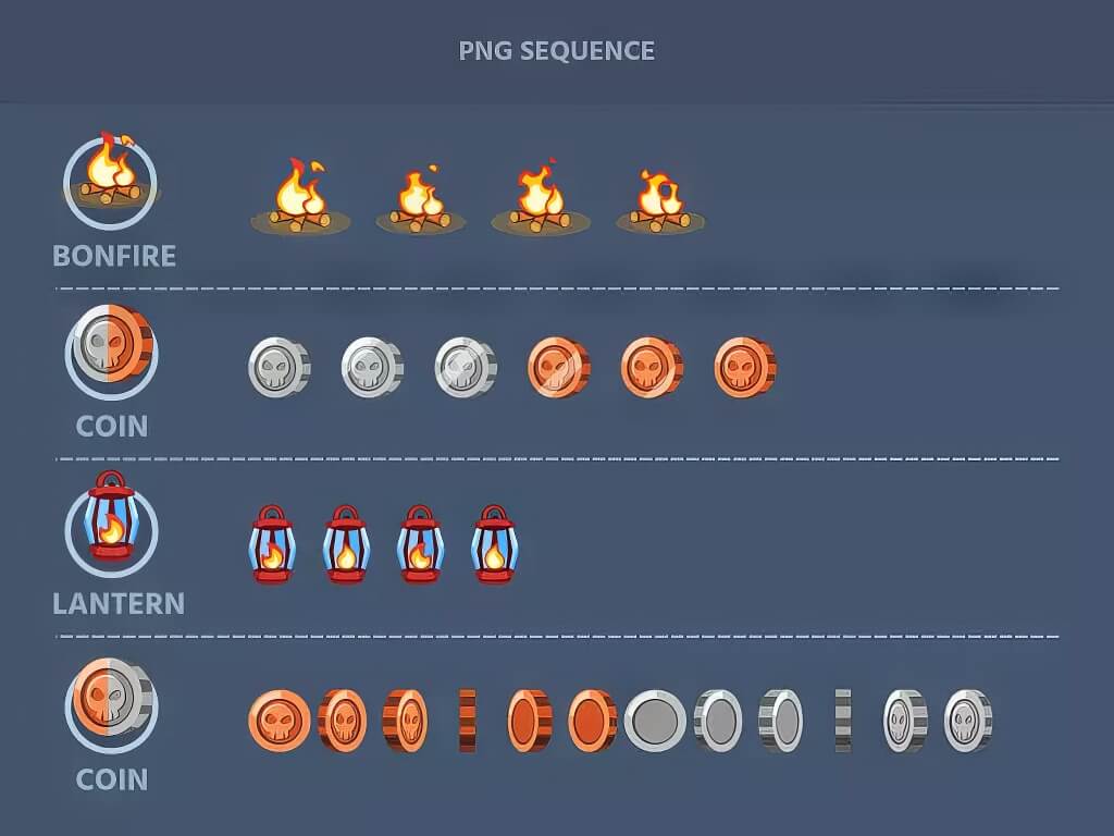 Fantasy Game Items by AhNinniah