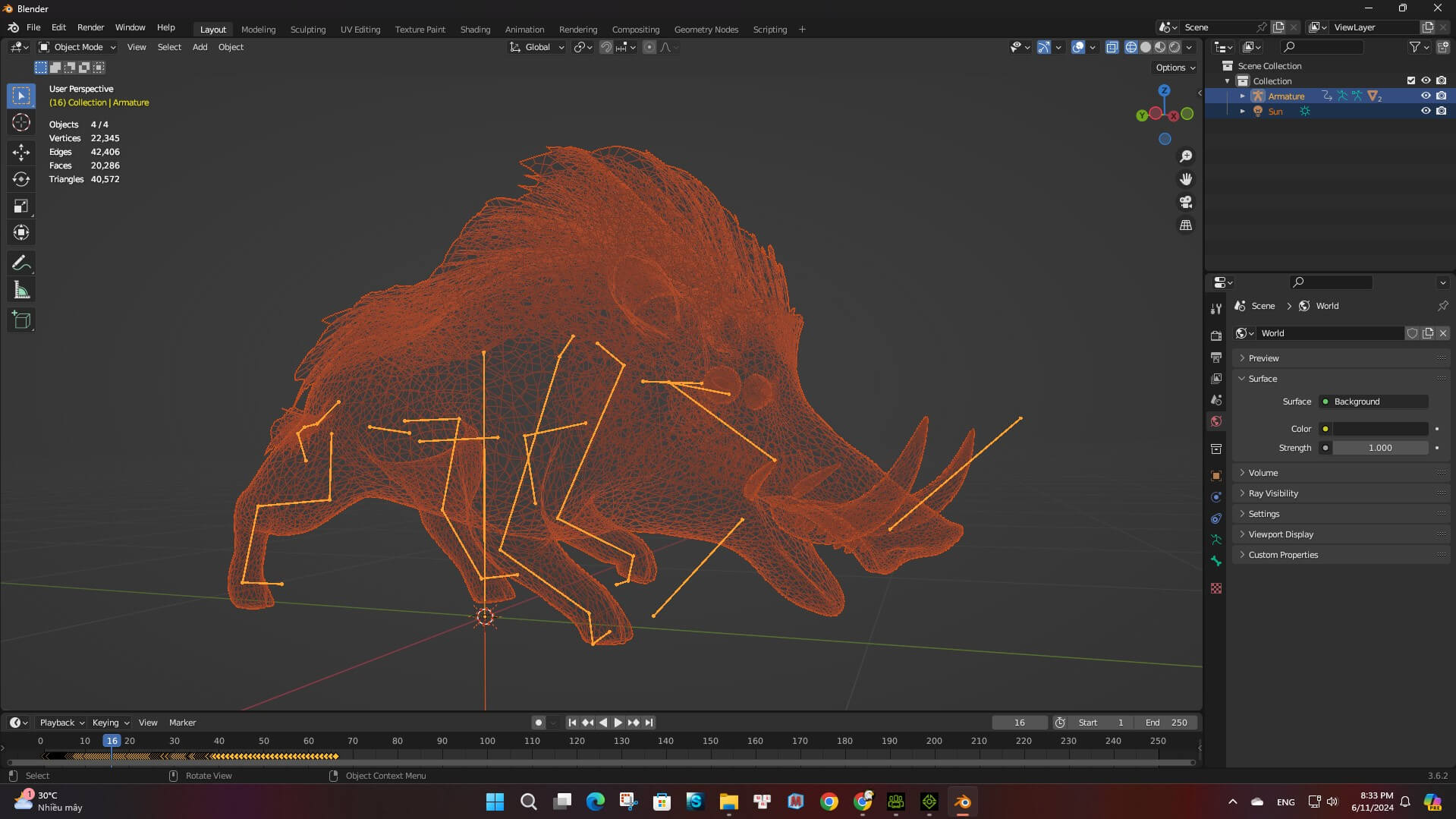 Boar-A1-Animated 3D Model by Animated3d