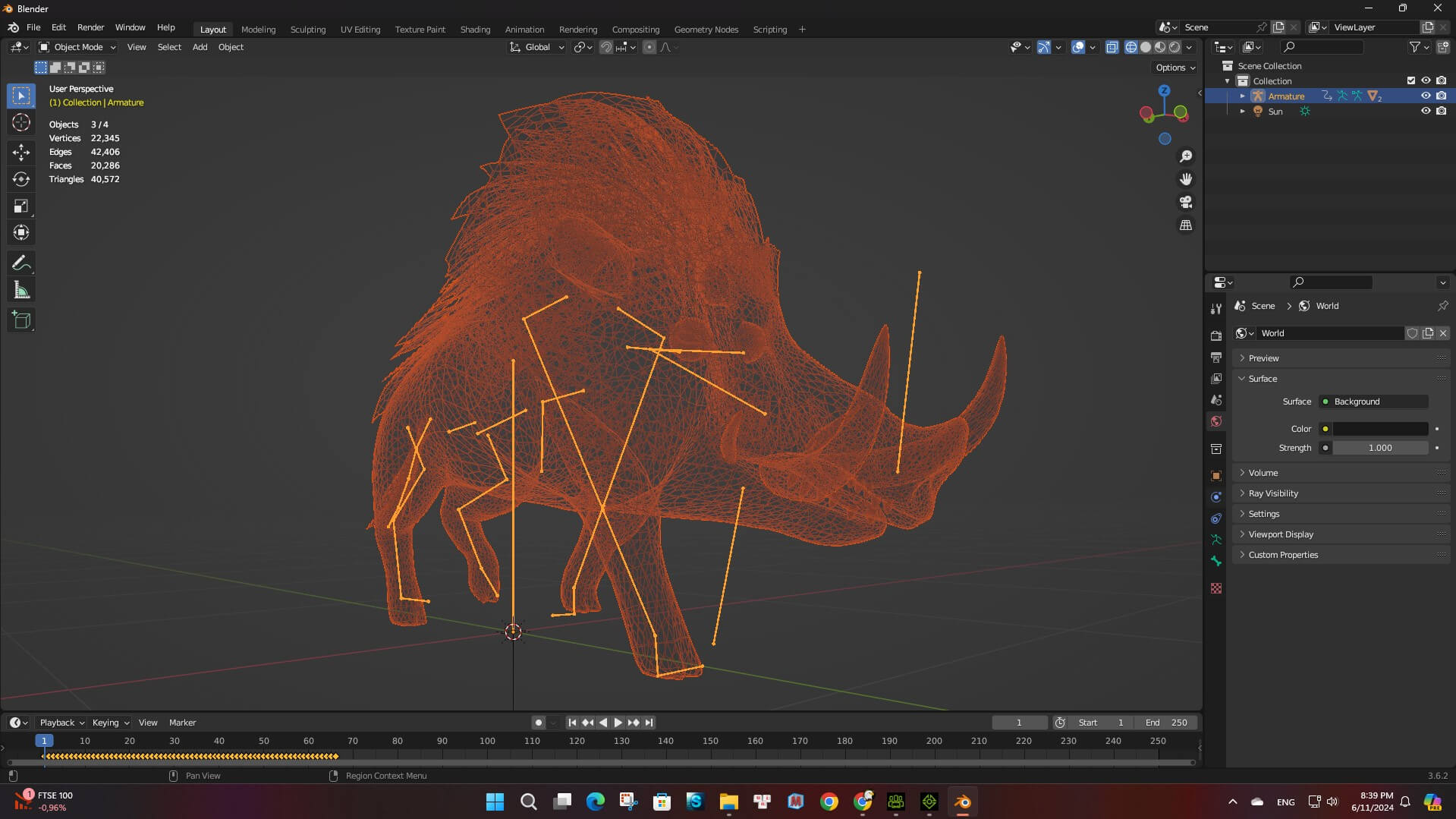 Boar-A2-Animated 3D Model by Animated3d