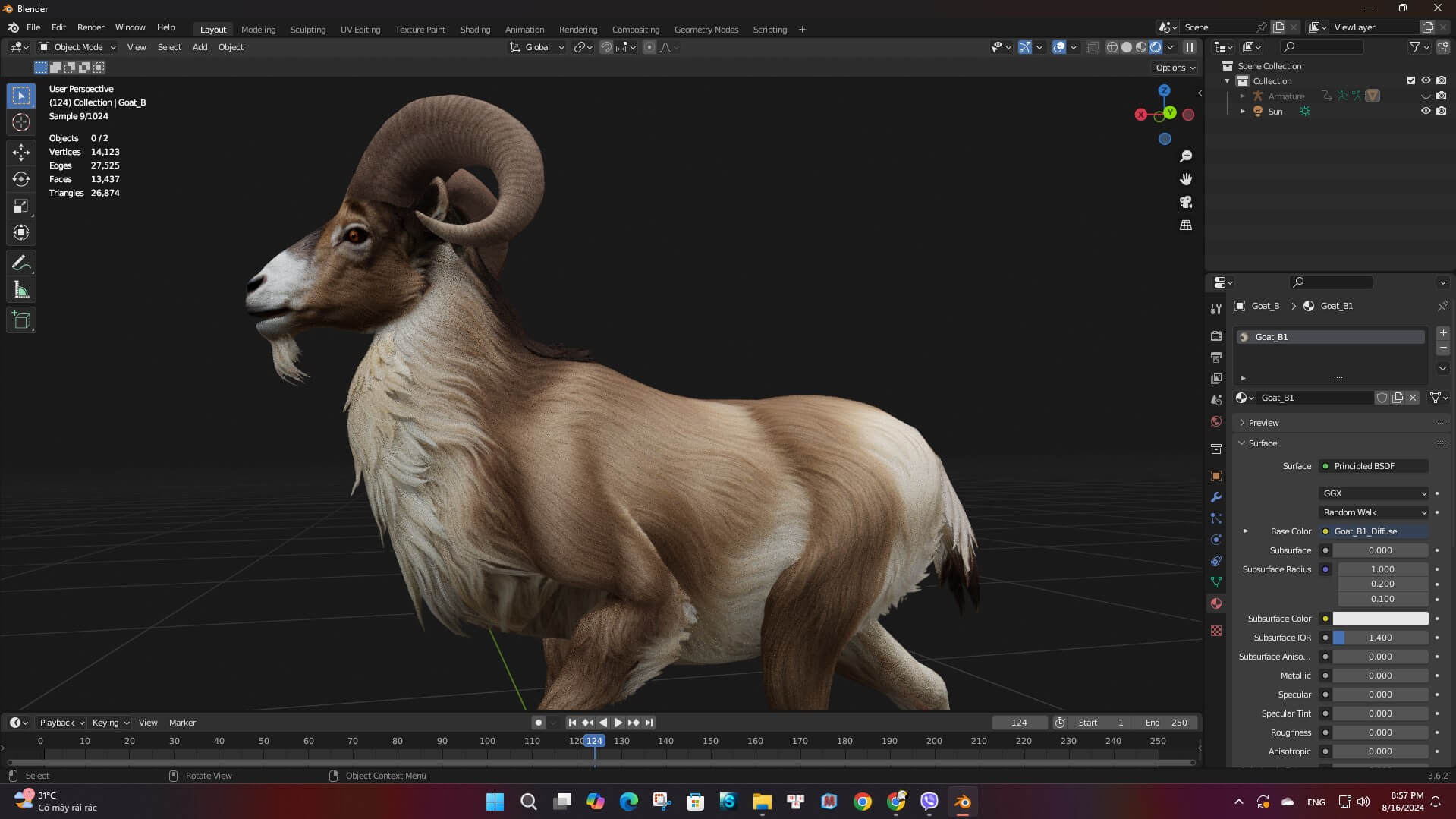 Goat-B1-Animated 3D Model by Animated3d