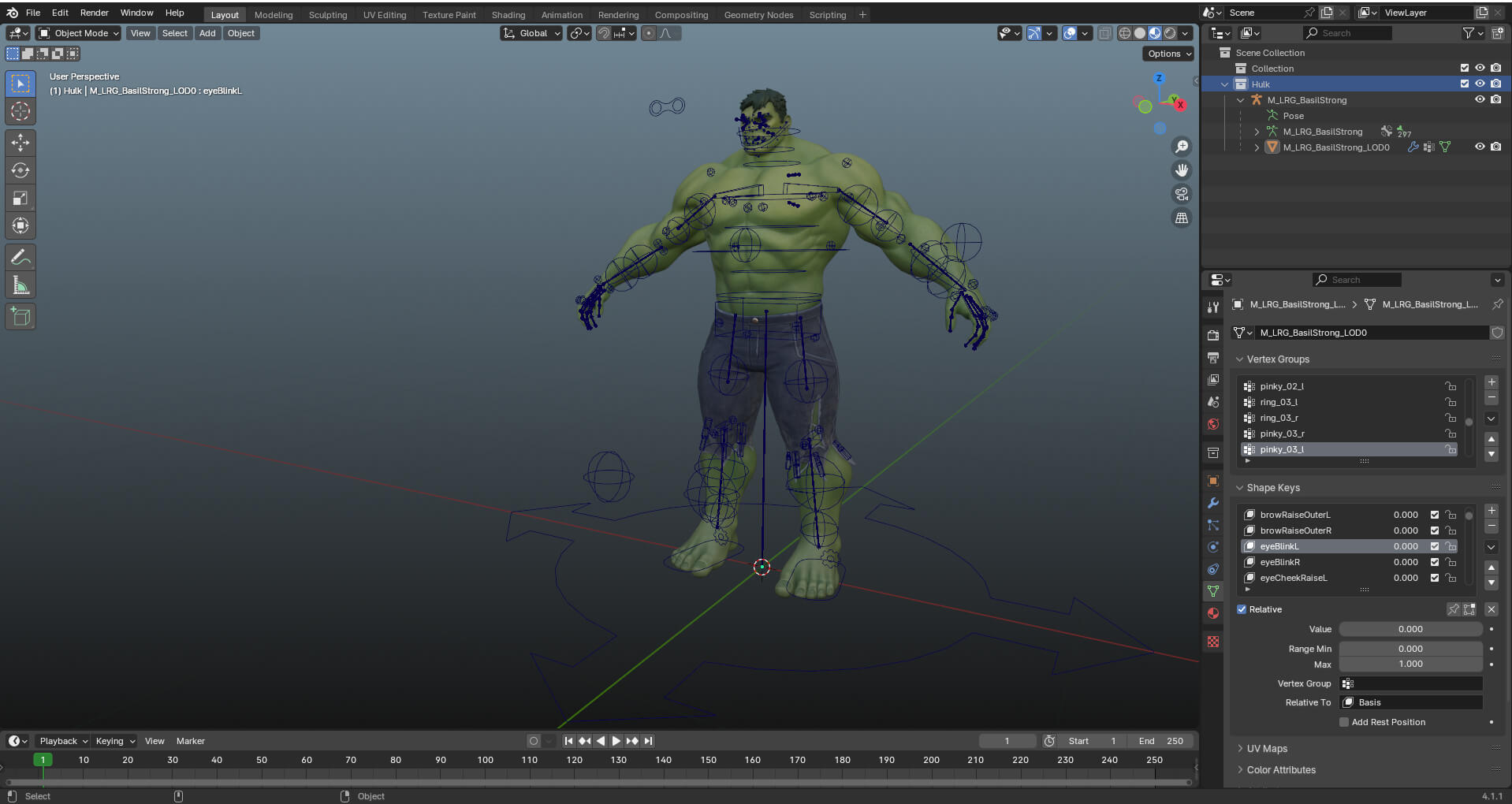 Hulk Avangers for Blender Only - 3D Model by Animator45