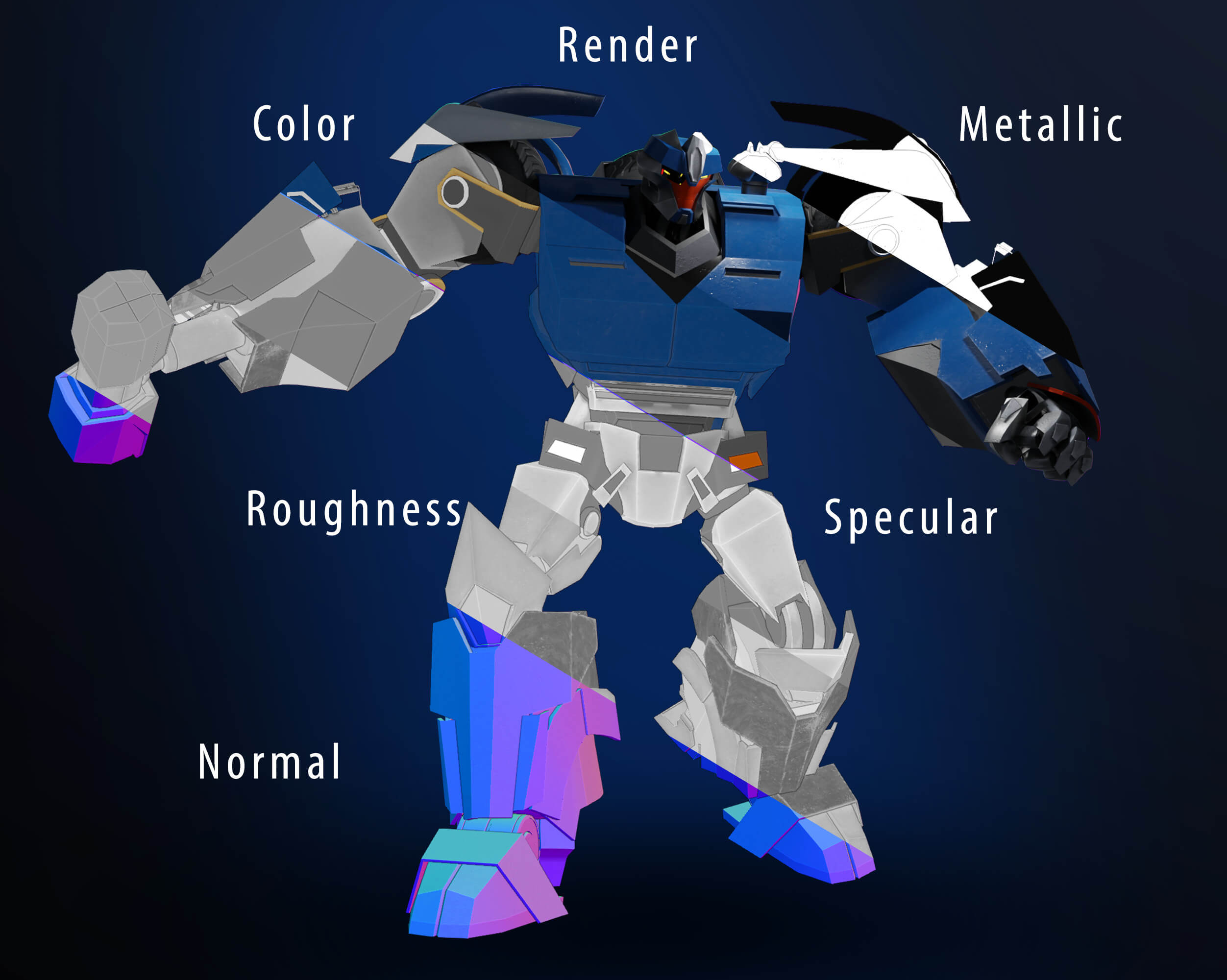 Breakdown Transformers Prime Rig - 3D Model by billnguyen1411