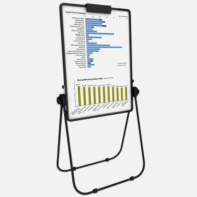 Flip Chart Easel - 3D Model by Birdfix