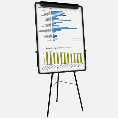 Flip Chart, Presentation Board - 3D Model by Birdfix