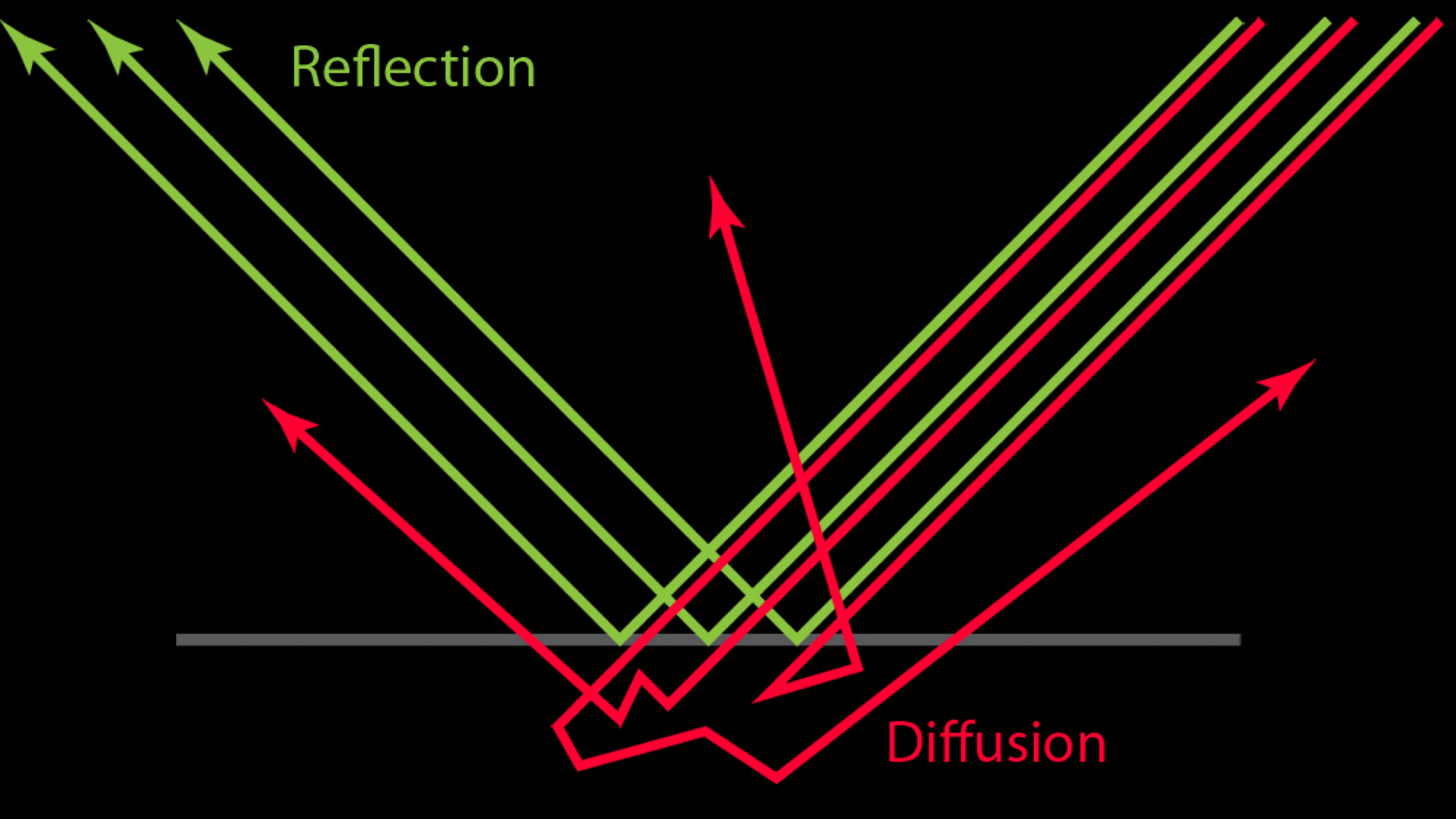 Mastering PBR Texturing: Unveiling the Secrets of Realistic 3D Rendering