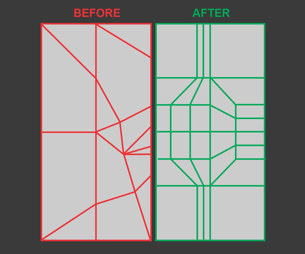 Understanding Topology in 3D Modeling: A Practical Guide