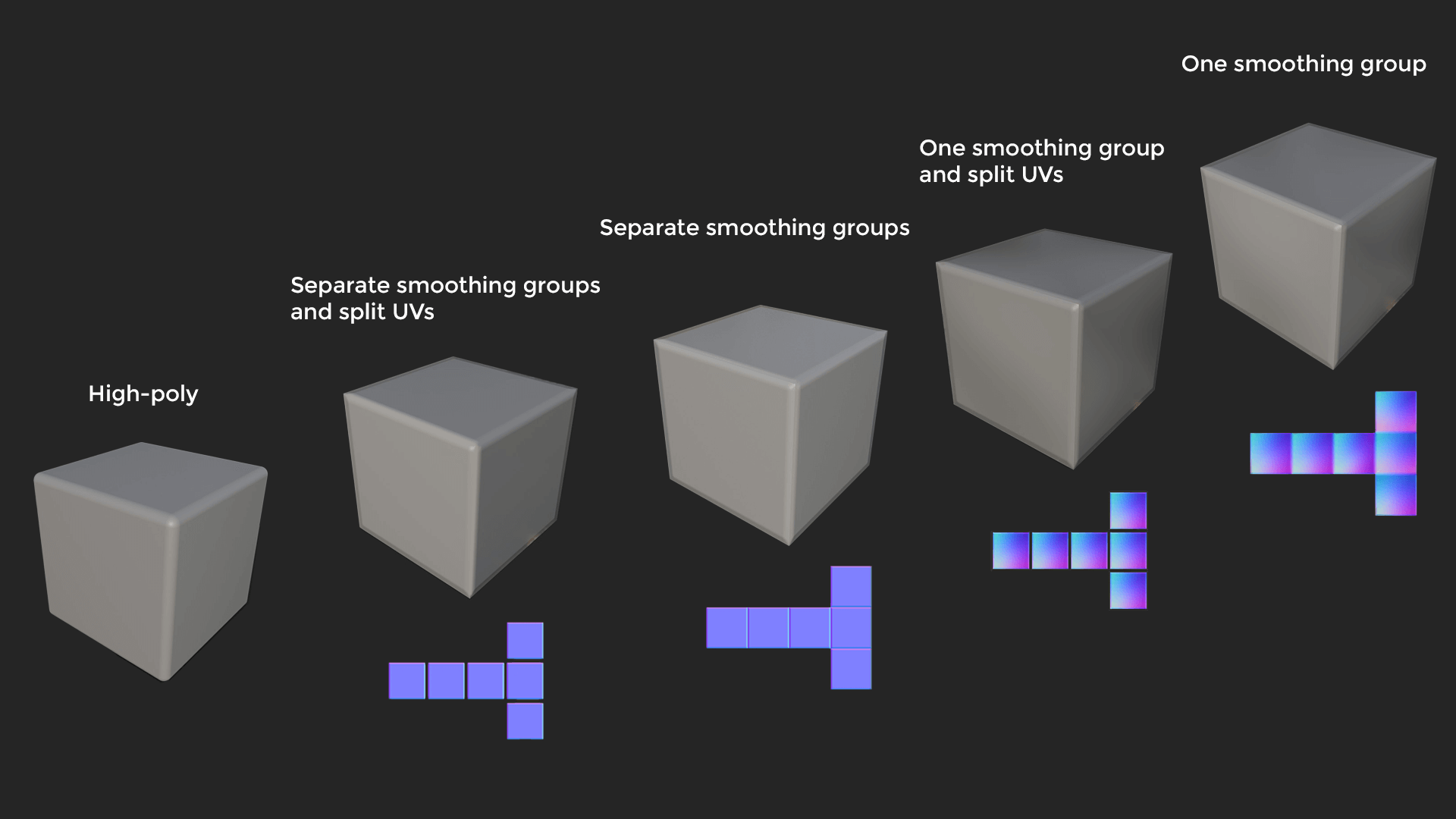Mastering Normal Maps: Enhancing 3D Models with Surface Detail