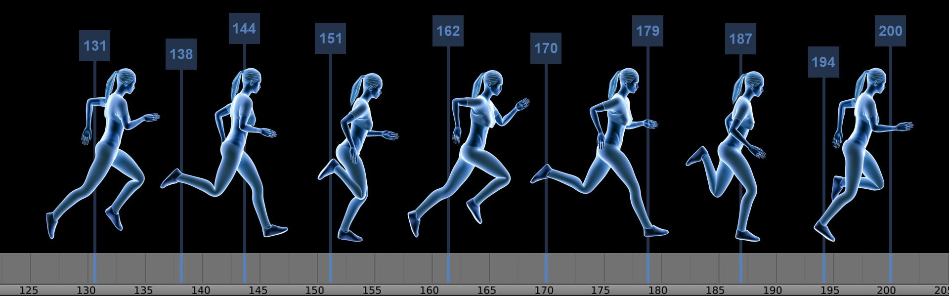 3D Animation Techniques that Shape Gaming Realms
