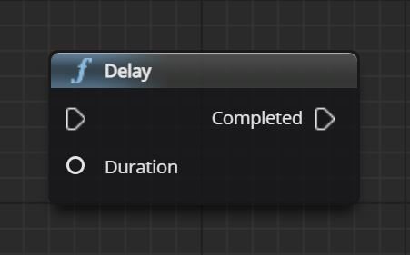 Unveiling the Power of Blueprints in Unreal Engine 5