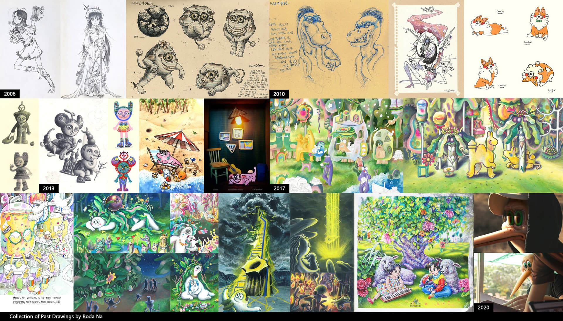 Exclusive Interview: 3D Artist Roda Na Reveals the Making of Roro Son ...