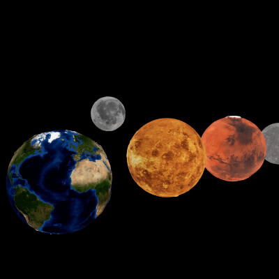 Solar System Mesh Model by BsTen