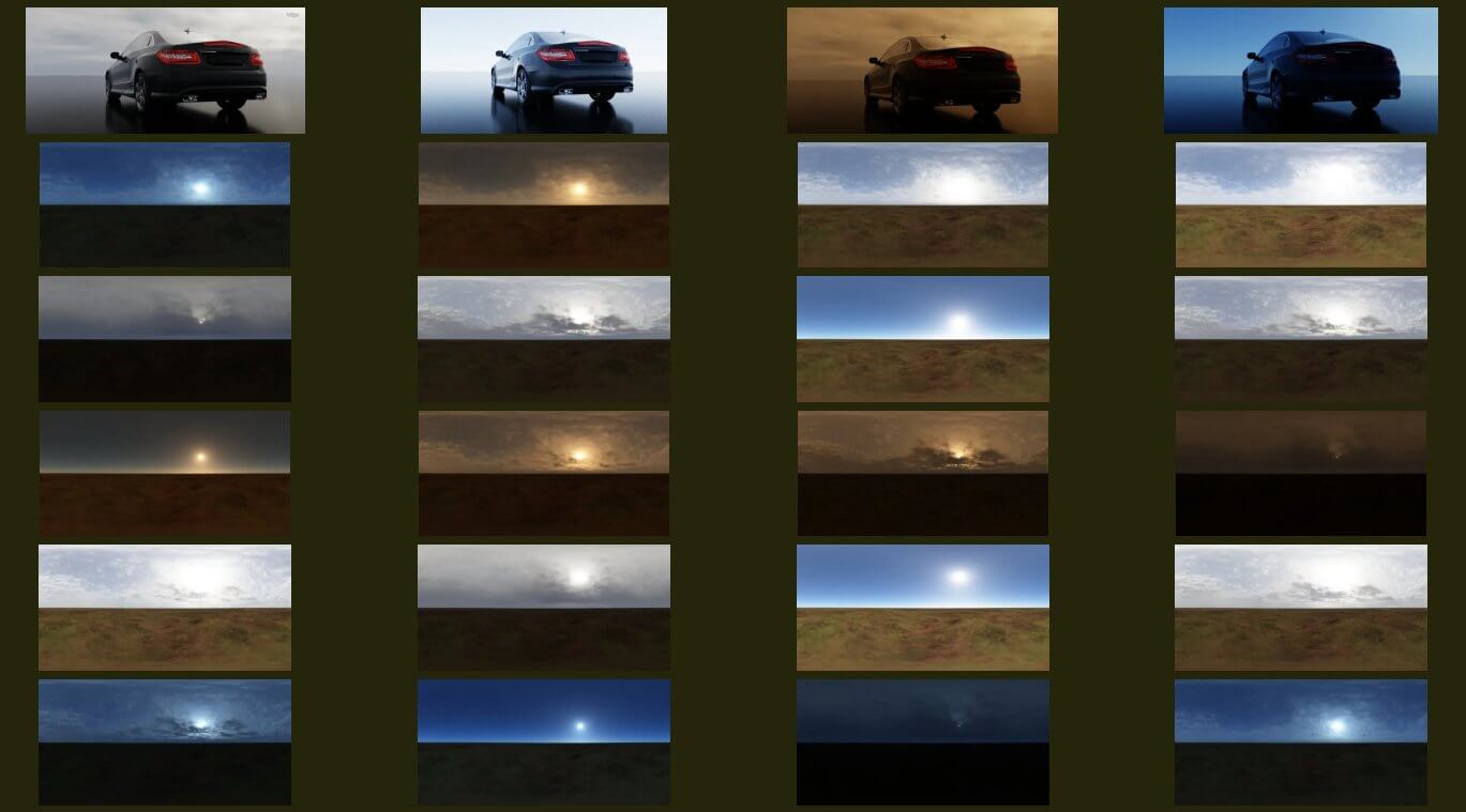 Realistic Time of Day Pack 4K HDRI - HDR Image by CG Choco