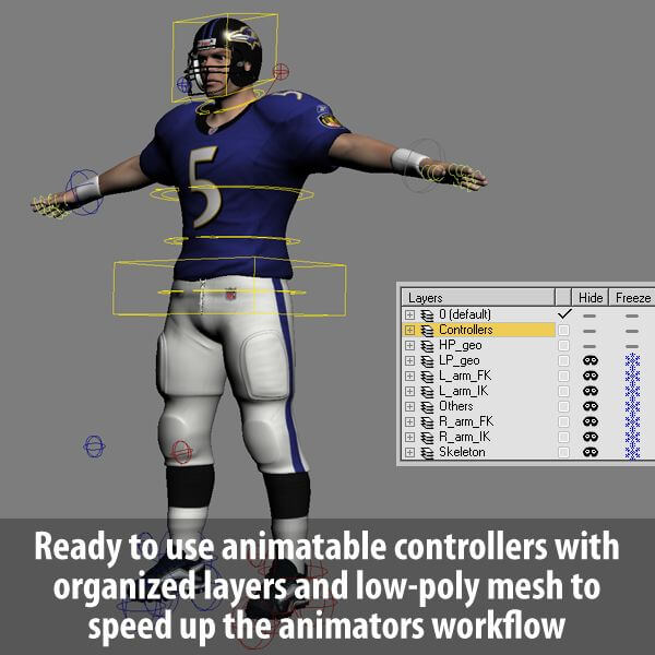 NFL Player Baltimore Ravens - Rigged 3D Model by CGShape
