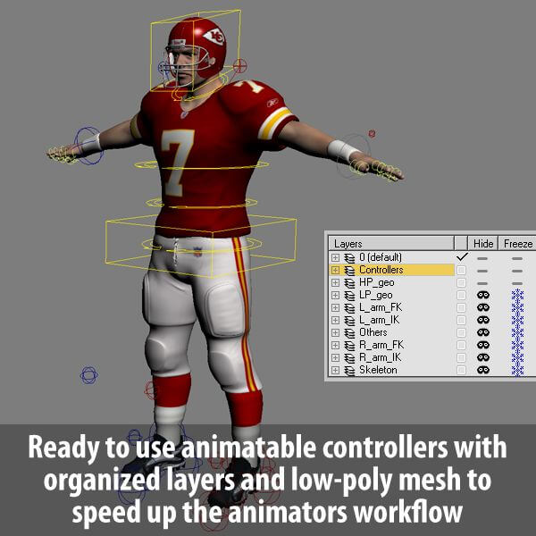 NFL Player Kansas City Chiefs - Rigged 3D Model by CGShape