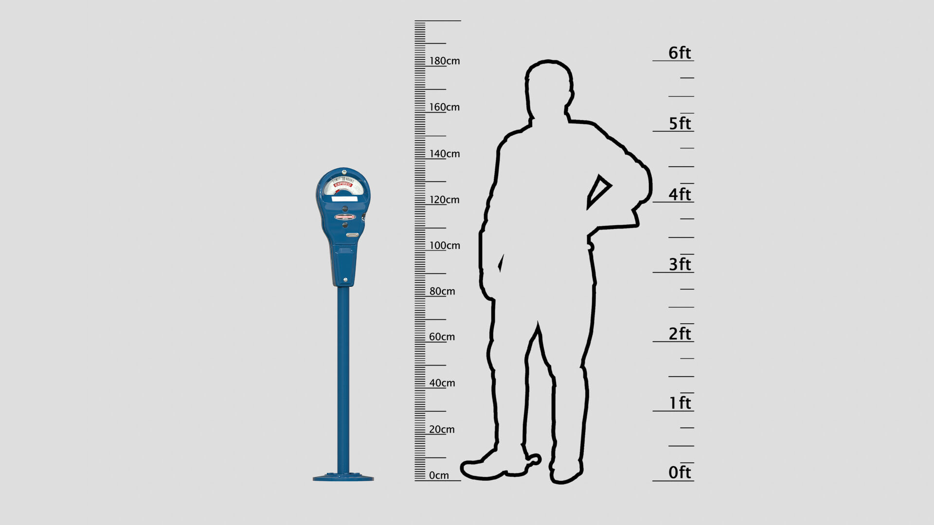 Parking Meter Blue - 3D Model by Chamod