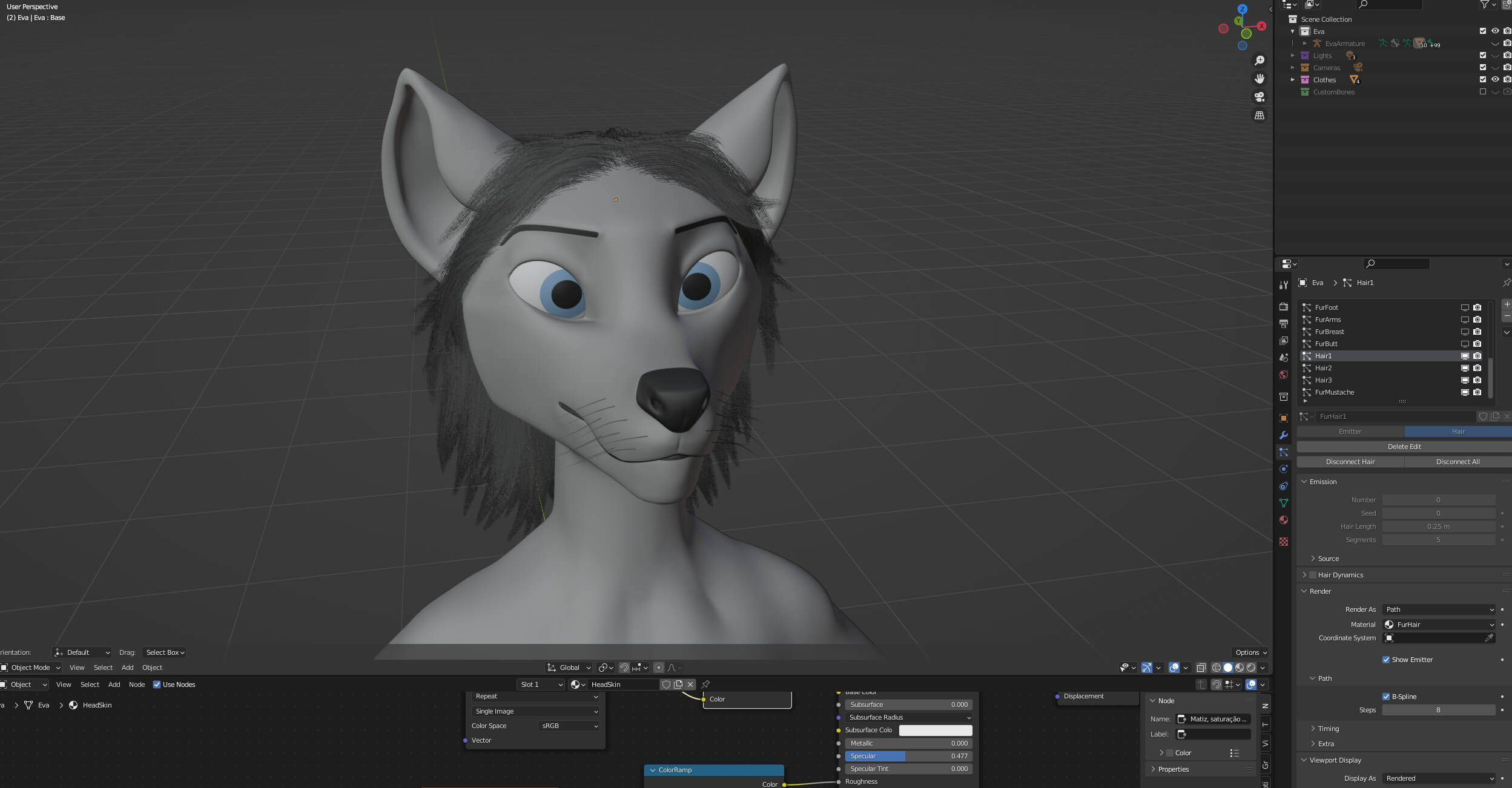 Eva Anthro Wolf - 3D Model by CM Studios