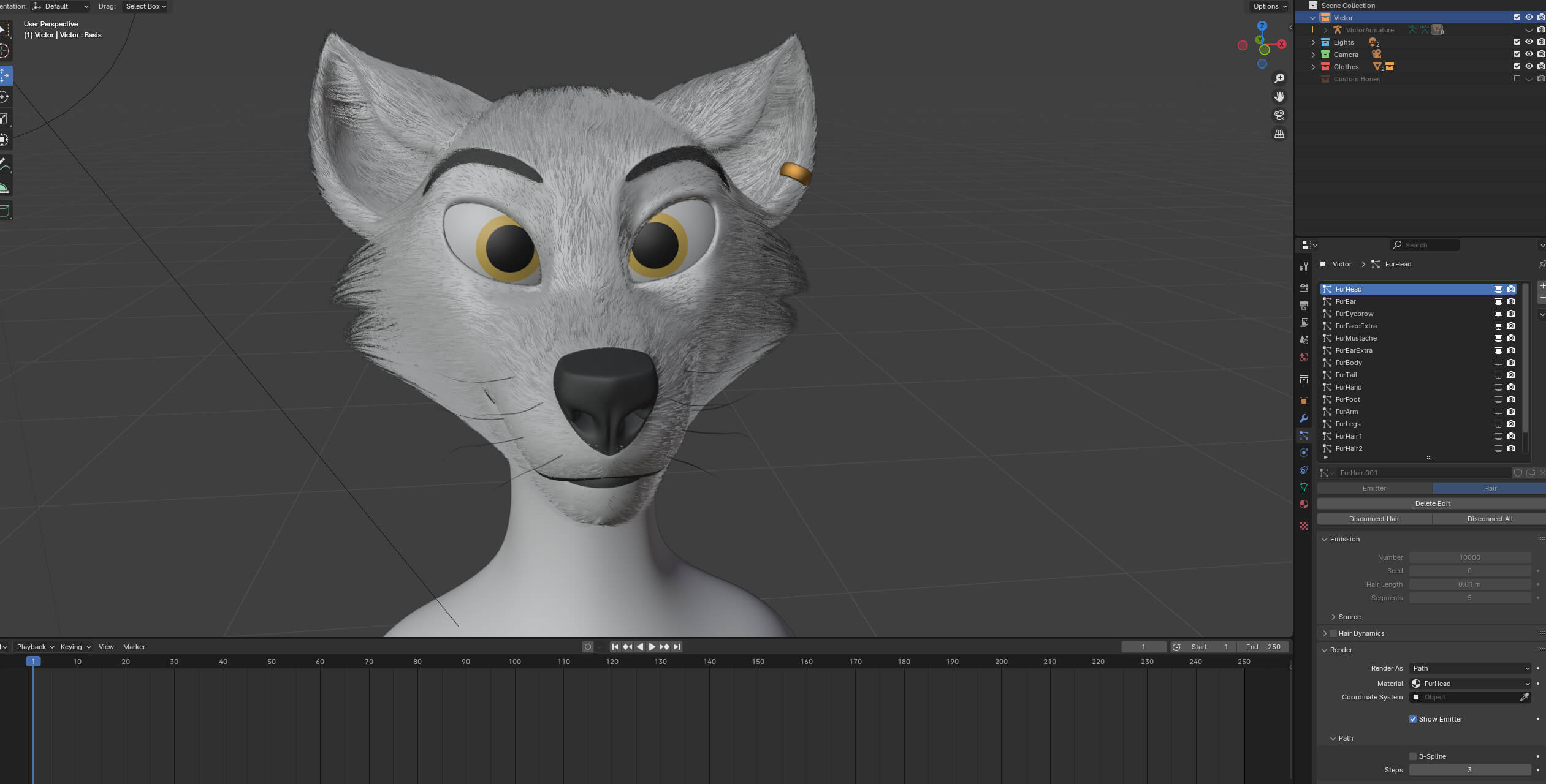 Victor Anthro Wolf - 3D Model by CM Studios