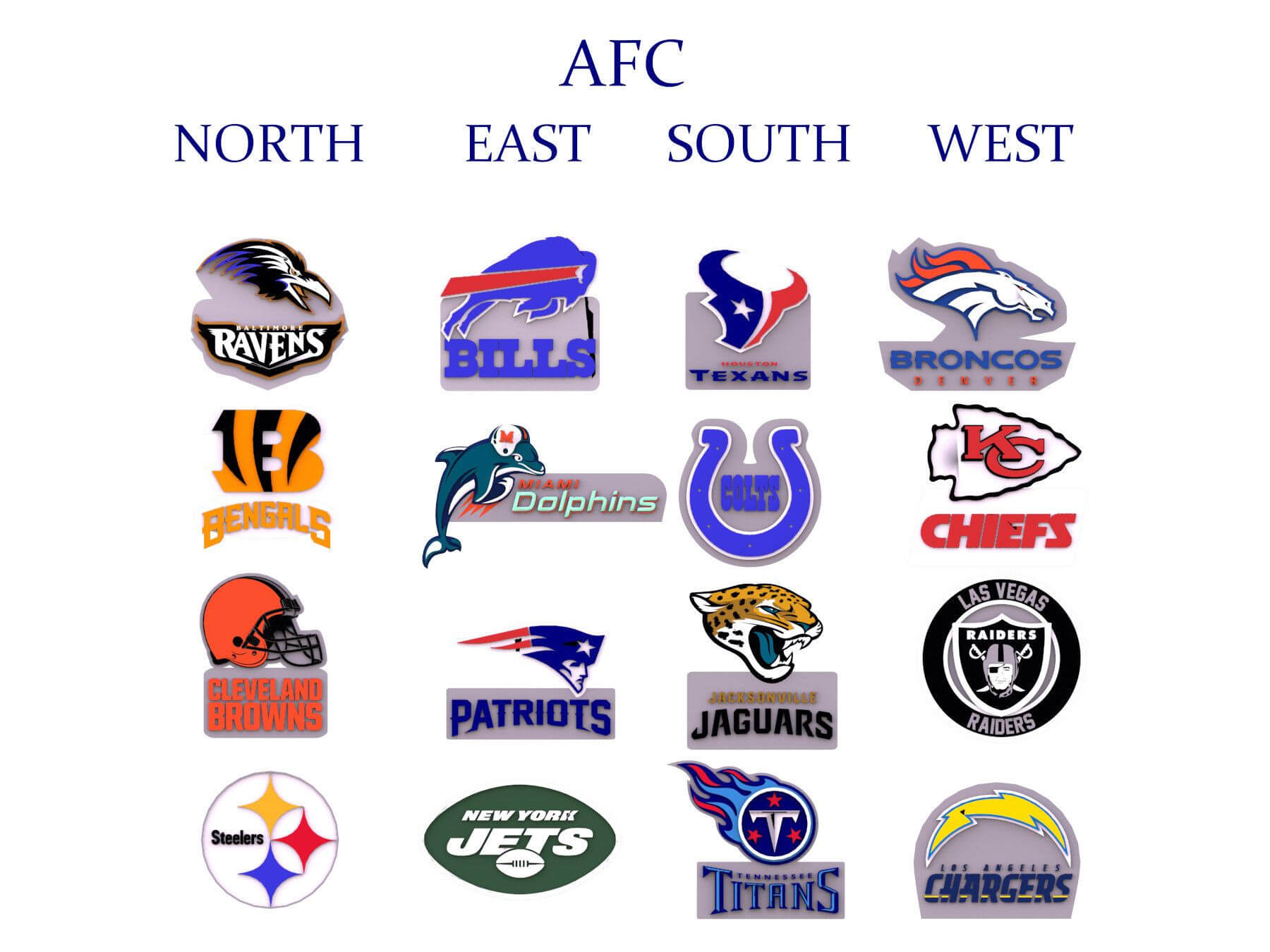 NFL All Logos Printable an Renderable - 3D Model by danyelon