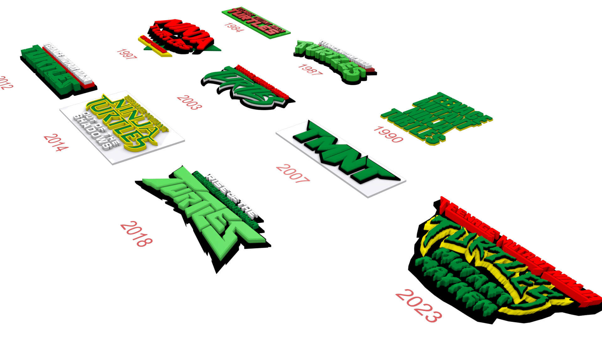 TMNT All Logos 1984 To 2023 - 3D Print Model by danyelon