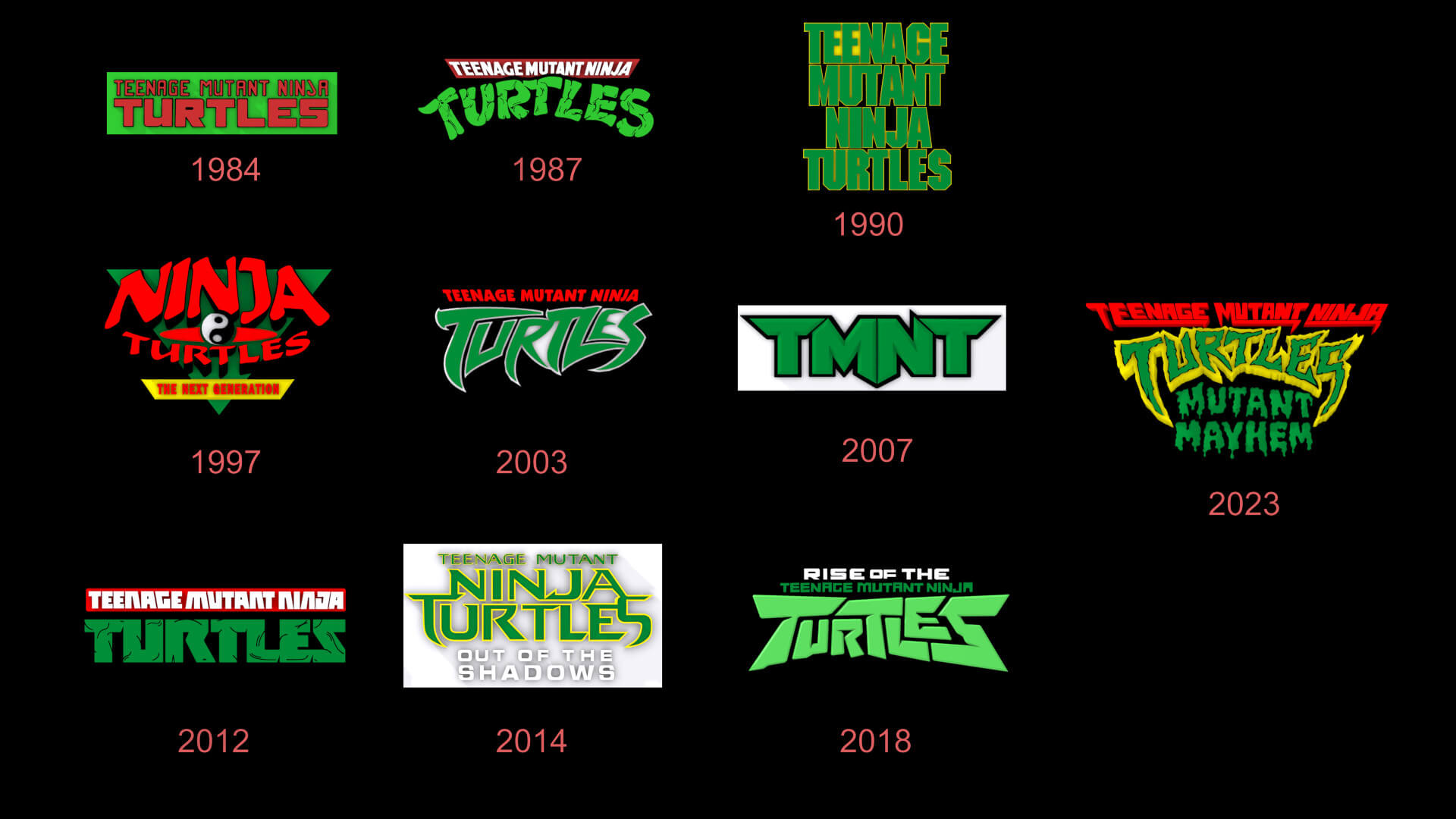 TMNT All Logos 1984 To 2023 - 3D Print Model by danyelon