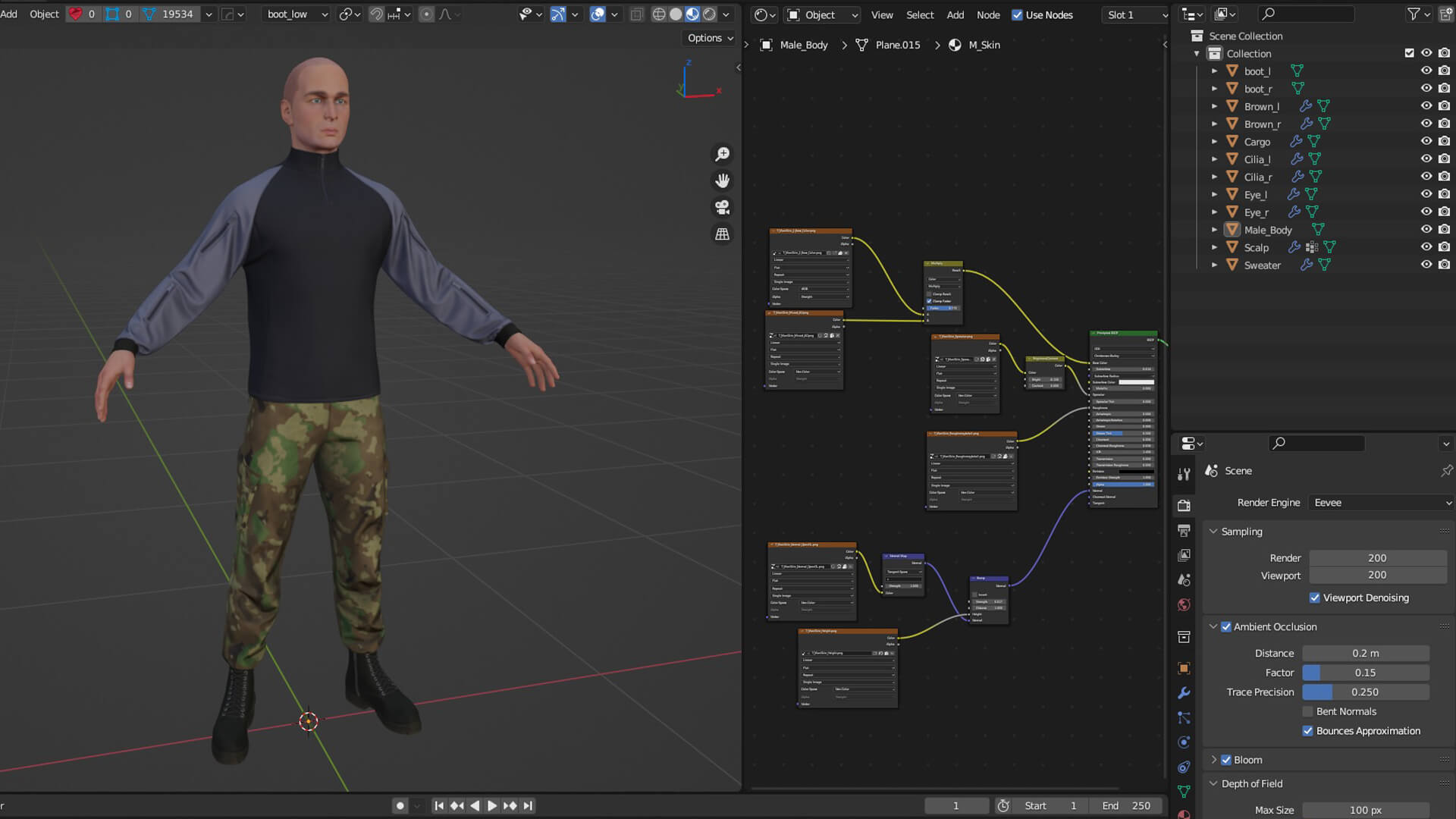 Man Military Style - 3D Model by Davlet