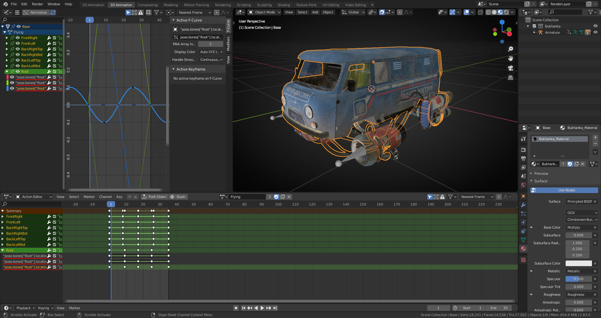Soviet Flying Car - 3D Model by demmordor