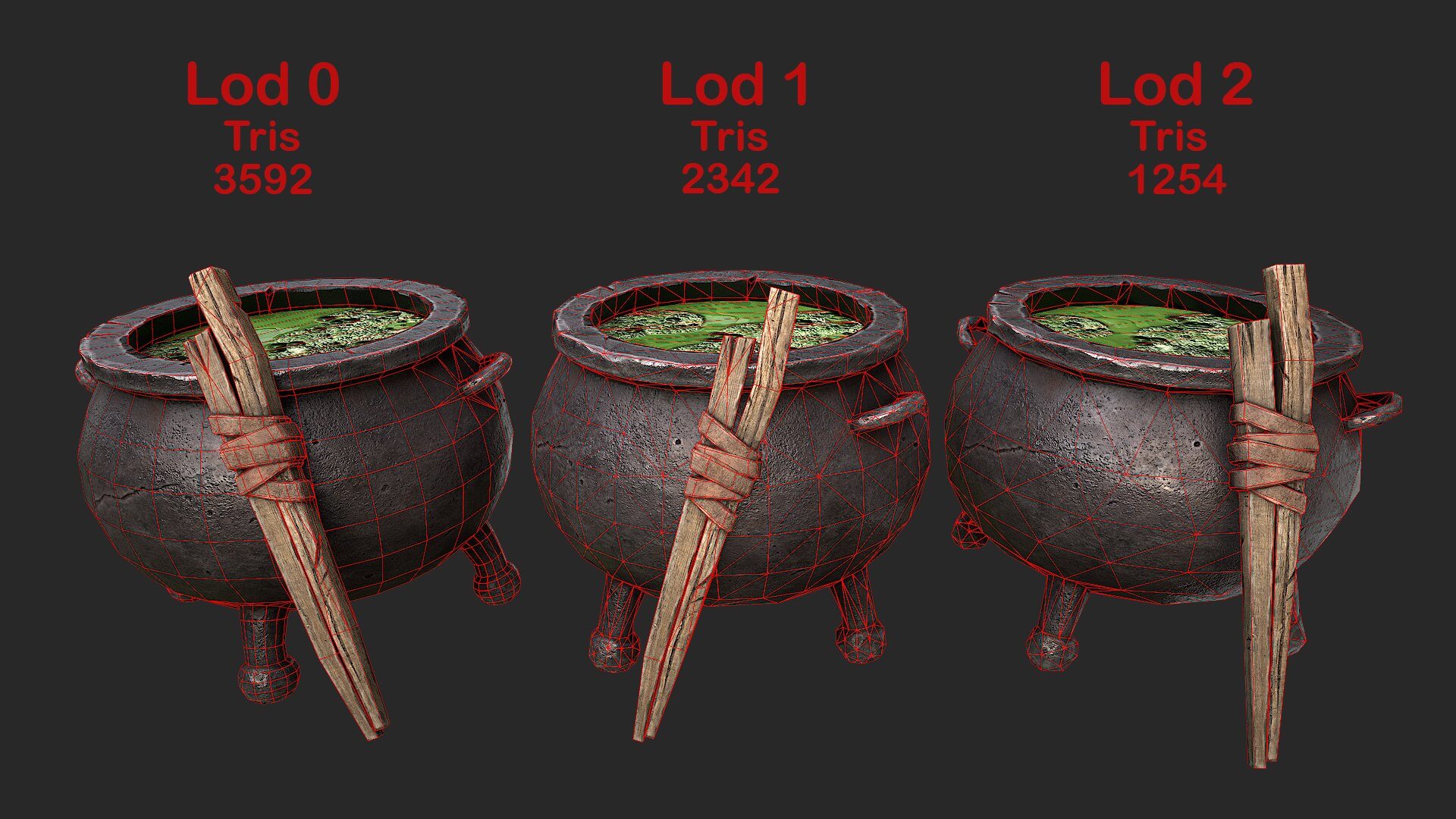Cauldron Set - 3D Model by Dereza