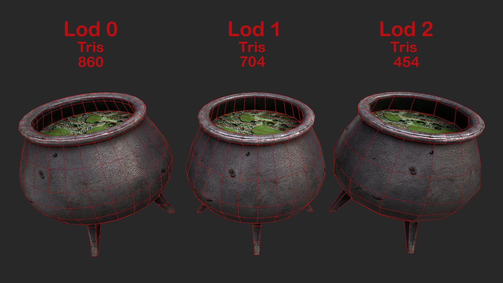 Cauldron Set - 3D Model by Dereza