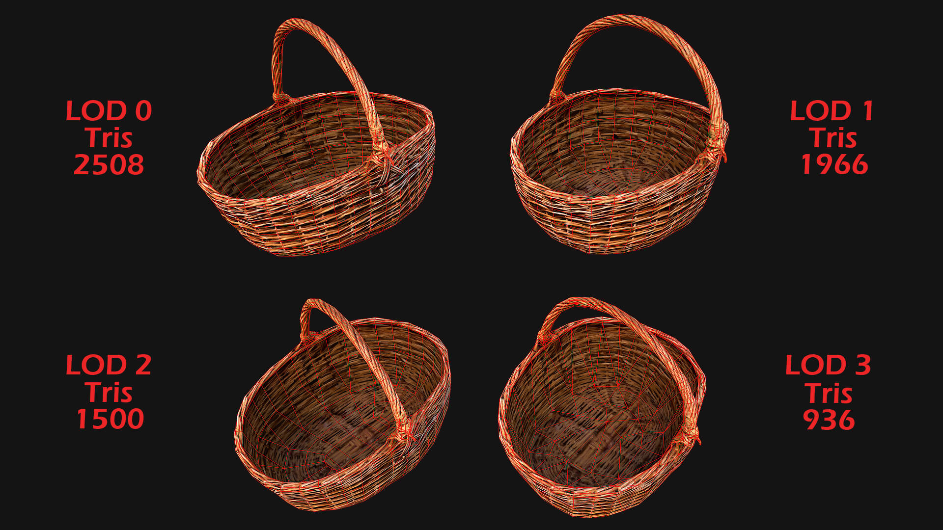 Medieval Market Fruit and Vegetable Stalls - 3D Model by Dereza