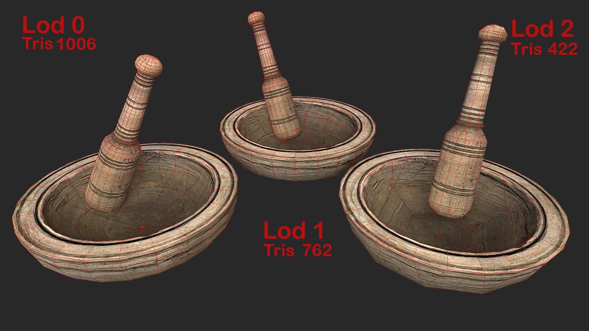 Mortar and Pestle Medieval Set - 3D Model by Dereza