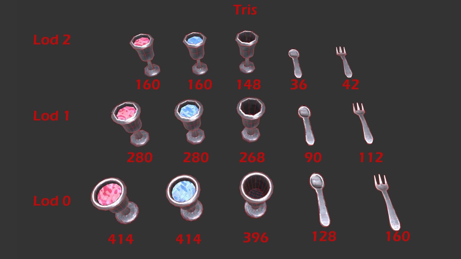 Stylized Dishes Set - 3D Model by Dereza