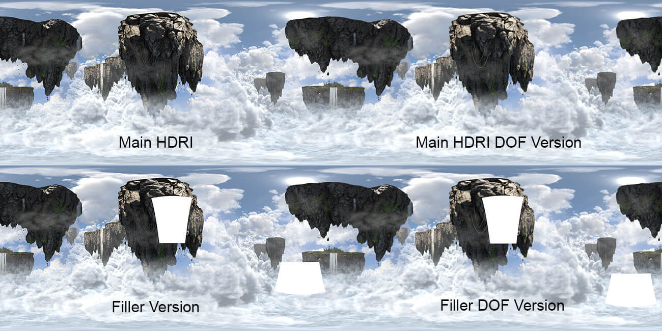 Hot HDRI Sets - Mystical Islands - HDR Version by Dreamlight