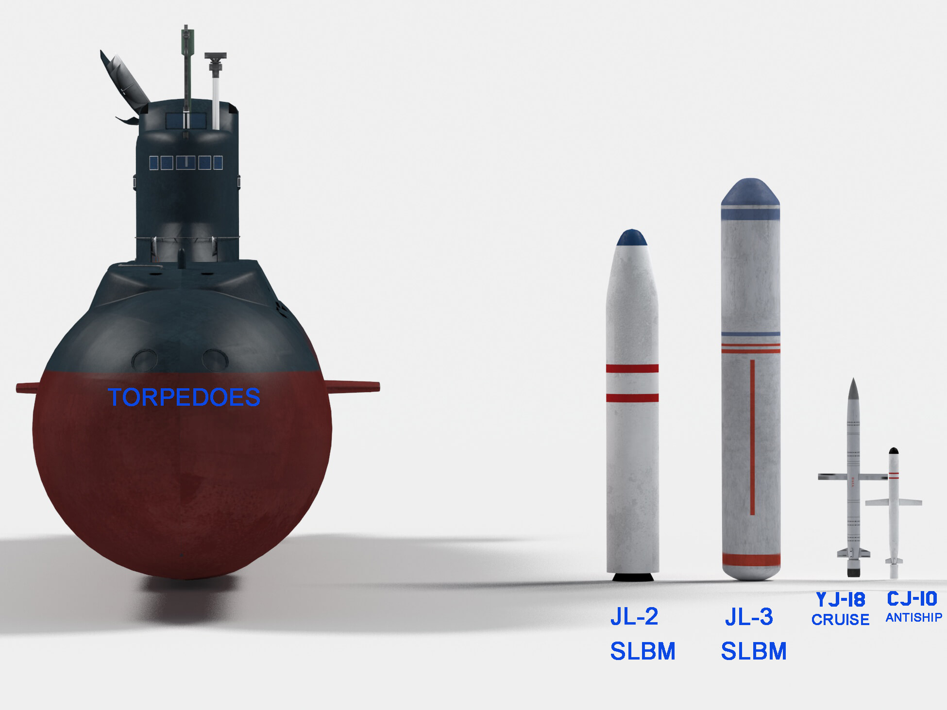 Type 032 Qing Class Submarine - 3D Model by FiniasK