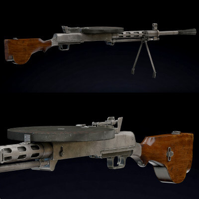 Uv Mapped Models | Military | Machine Guns | RenderHub