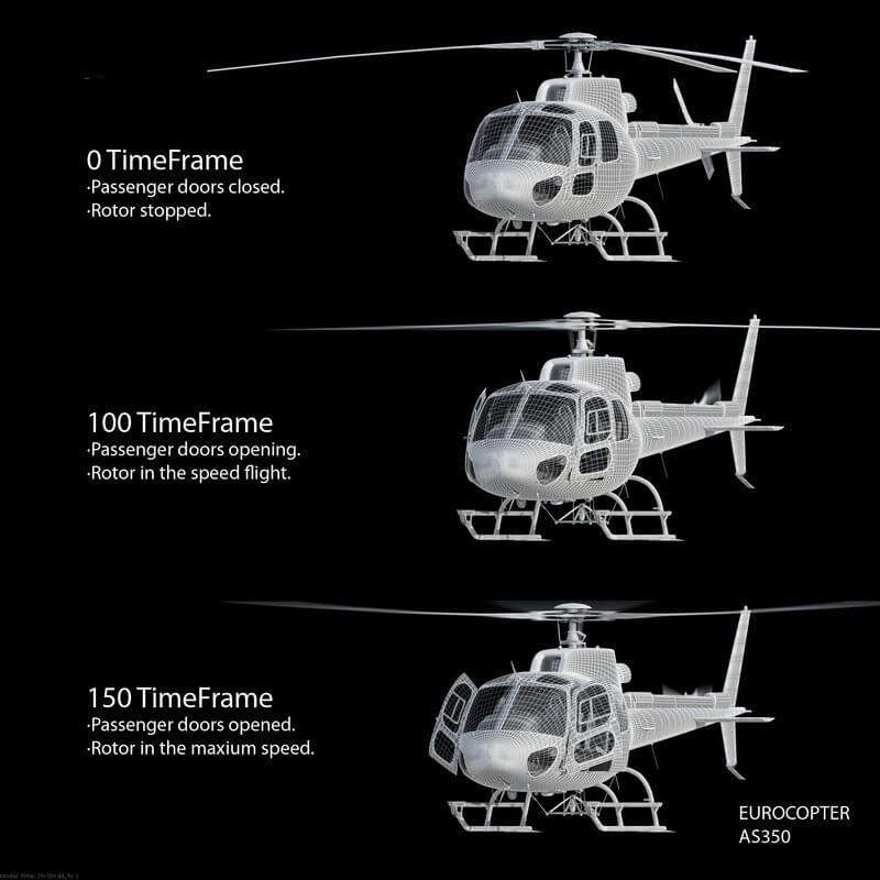 Eurocopter AS 350 MedFlight - 3D Model by Galva858