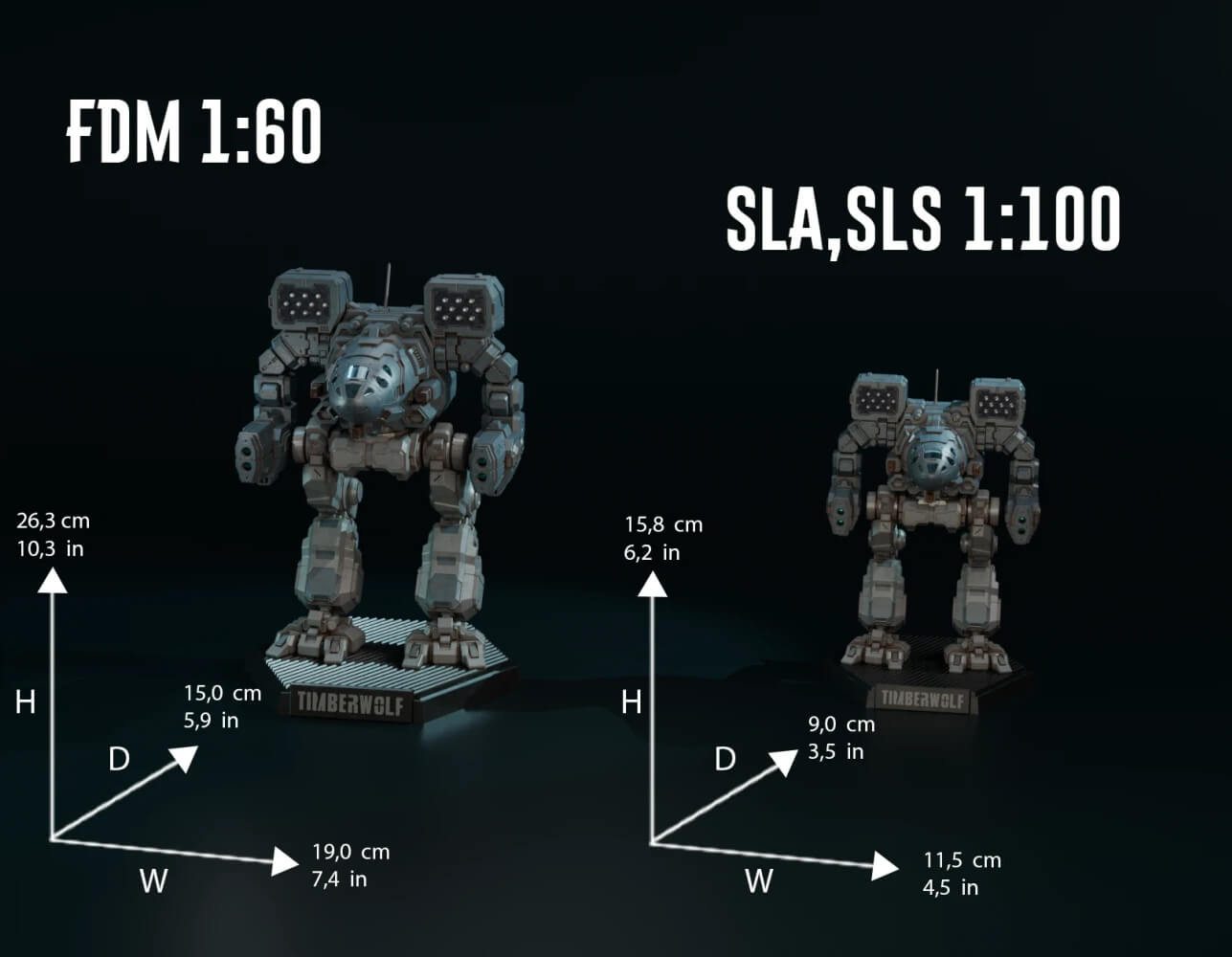 MWO Timberwolf - 3D Model by goldenriveth02