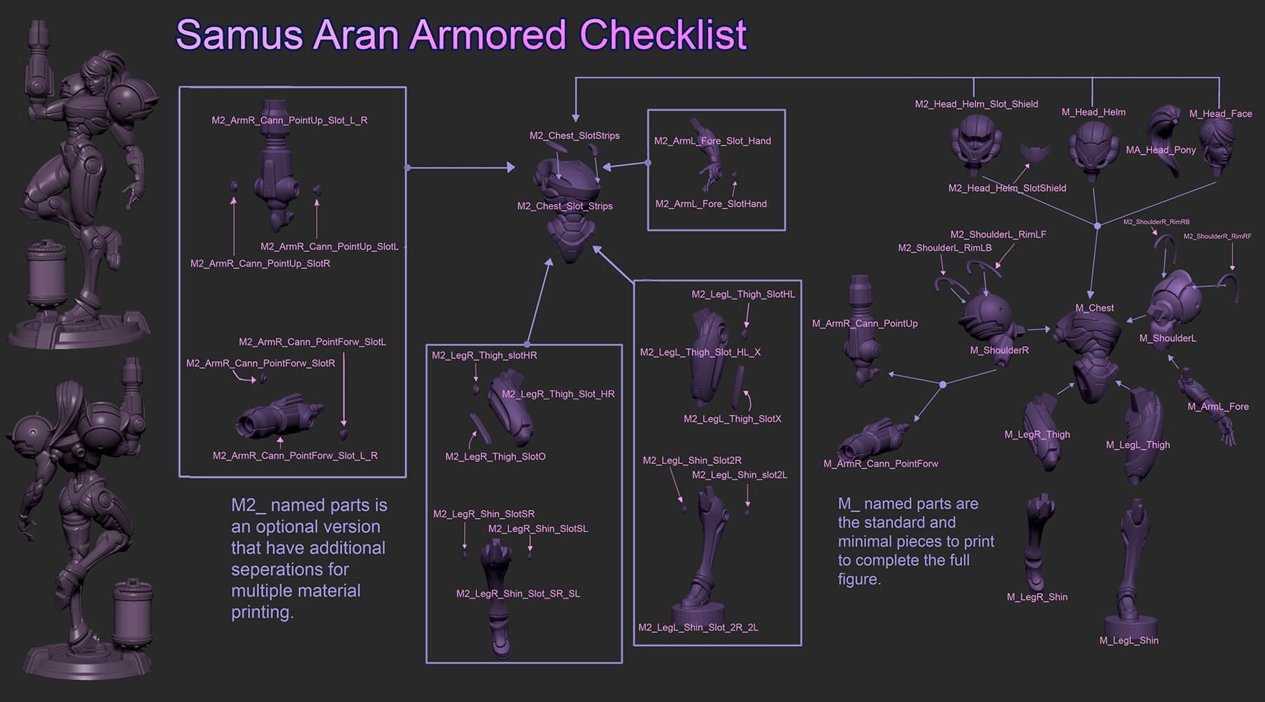 Samus Armor 3D Model by goldenriveth02