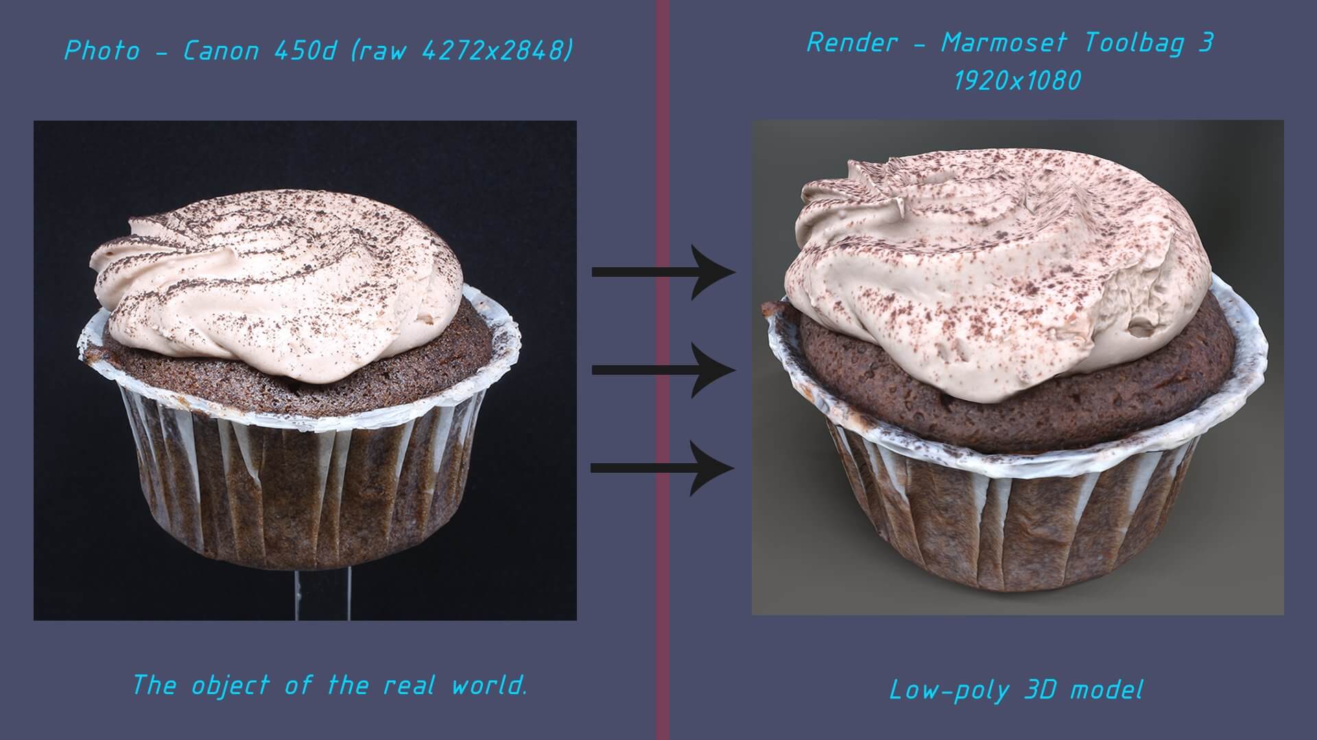Chocolate Cake - 3D Model by Grishmanovskij Anton