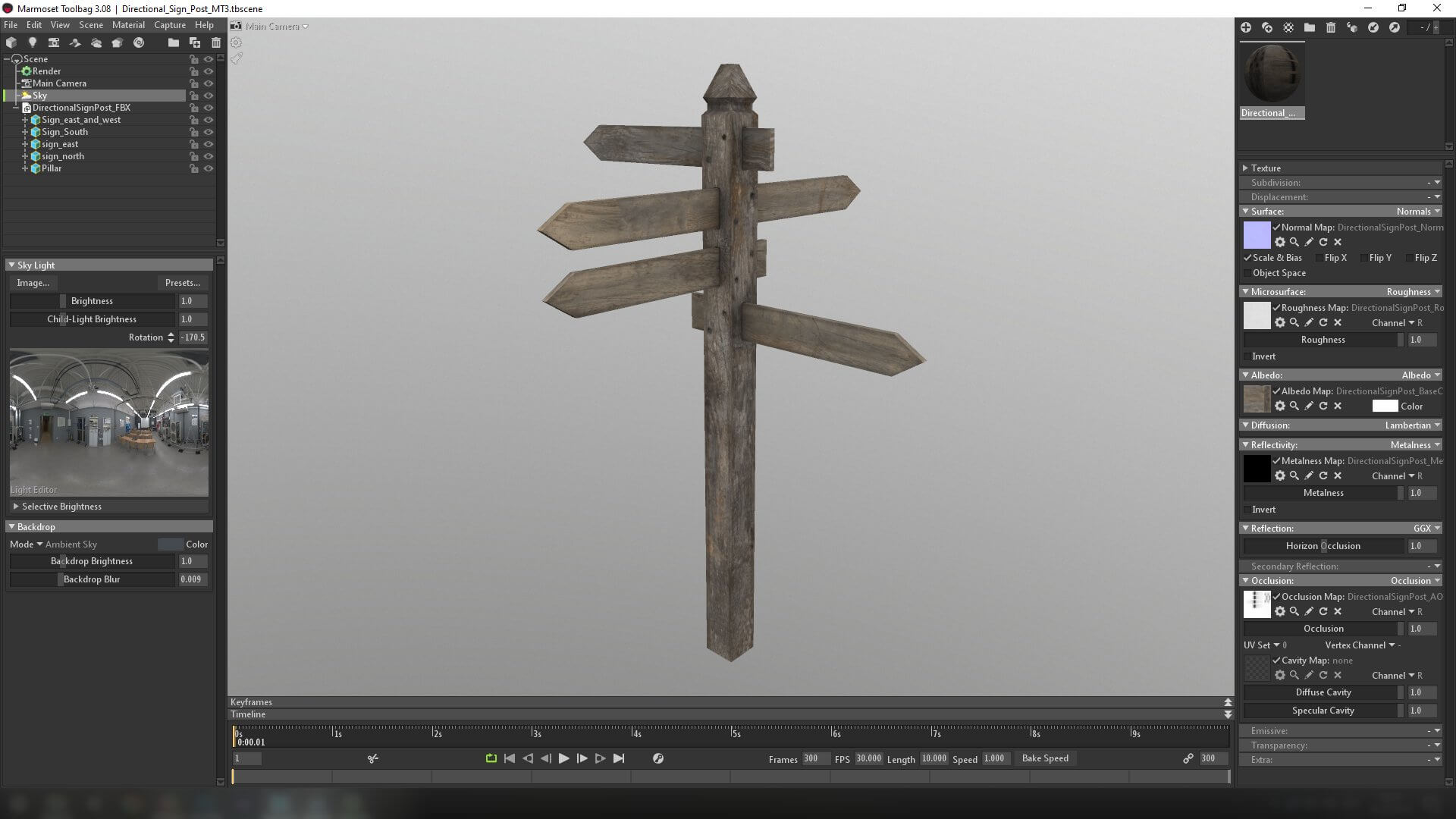 Directional Sign Post - 3D Model by Grishmanovskij Anton