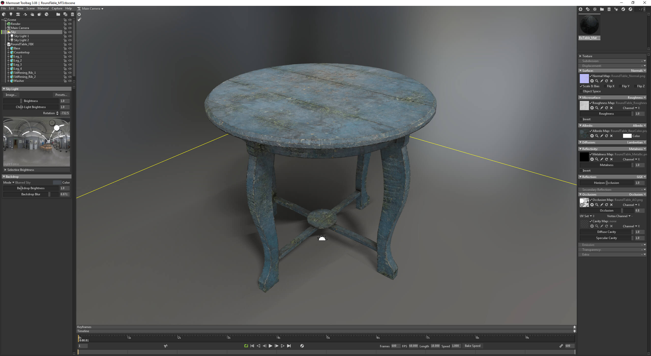 Old Round Table - 3D Model by Grishmanovskij Anton