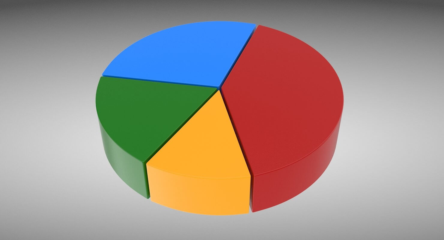 Pie Graph - 3D Model by hdpoly