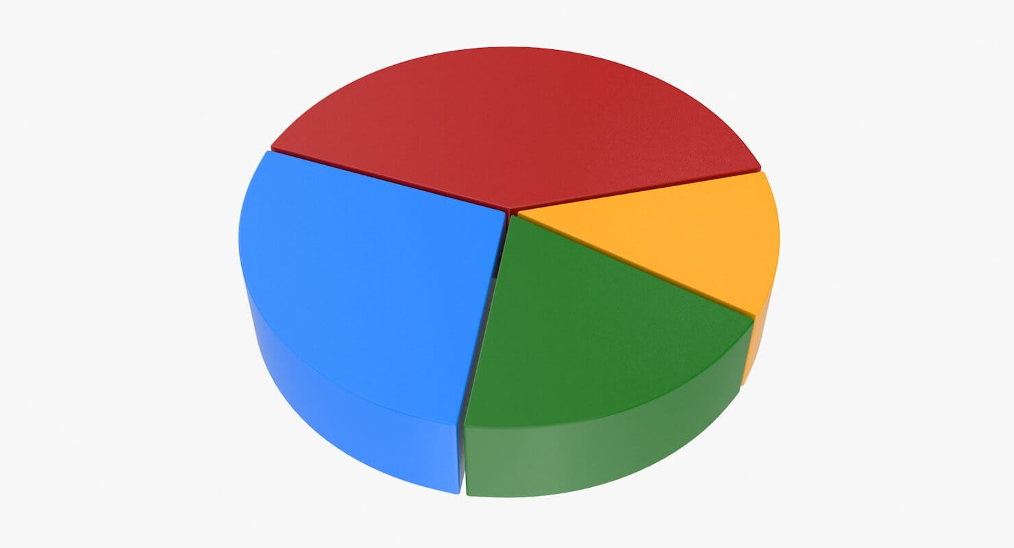 Pie Graph - 3D Model by hdpoly