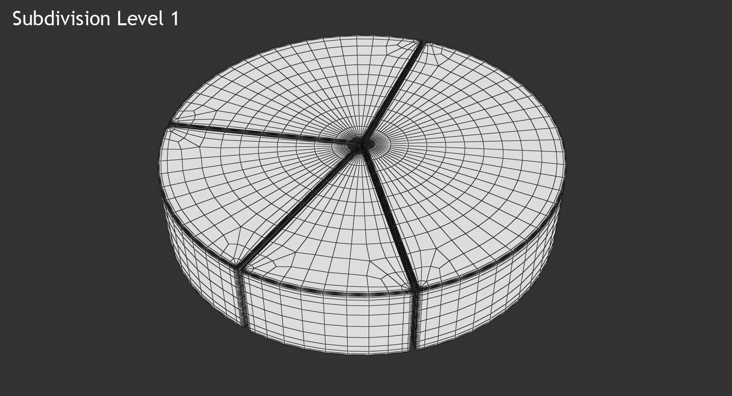 Pie Graph - 3D Model by hdpoly