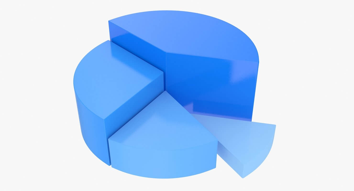 Pie Graph - 3D Model by hdpoly