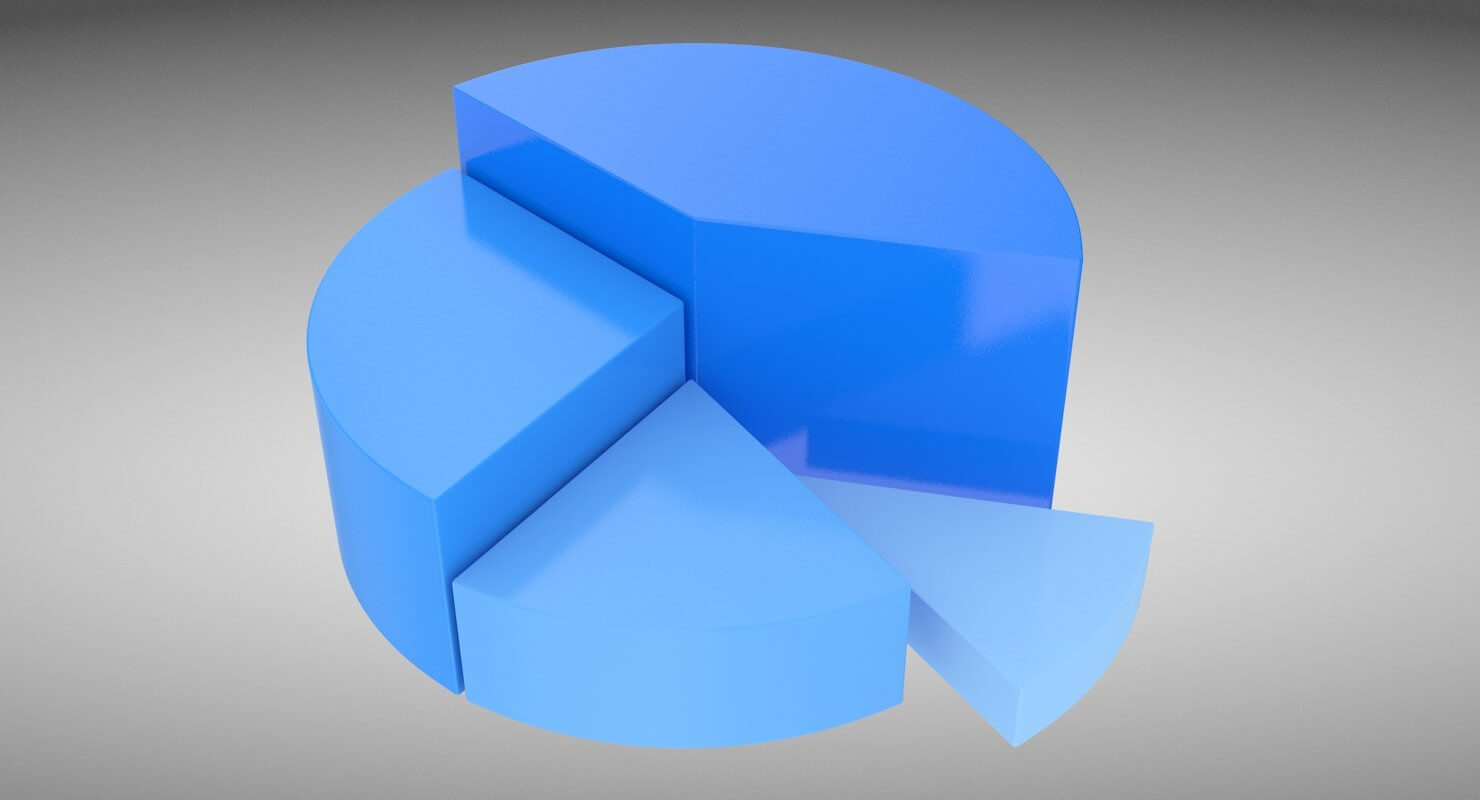 Pie Graph - 3D Model by hdpoly